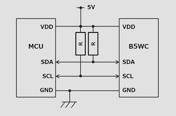 Reliable Colour Sensor To Integrate With Your Device Electronic