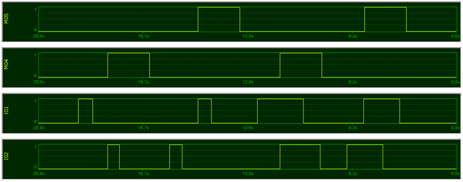 EasyE4 programmable relay (part 3) | Electronic components. Distributor ...