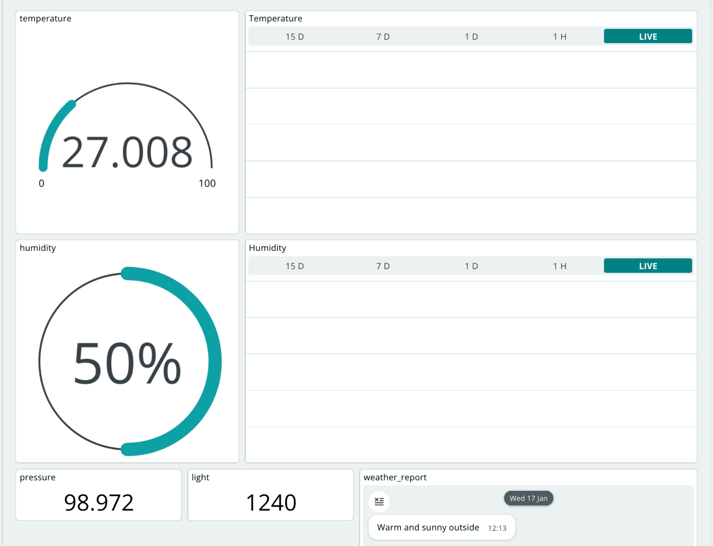 How to build a IoT Weather Station with the Arduino Oplà Kit | Electronic components ...