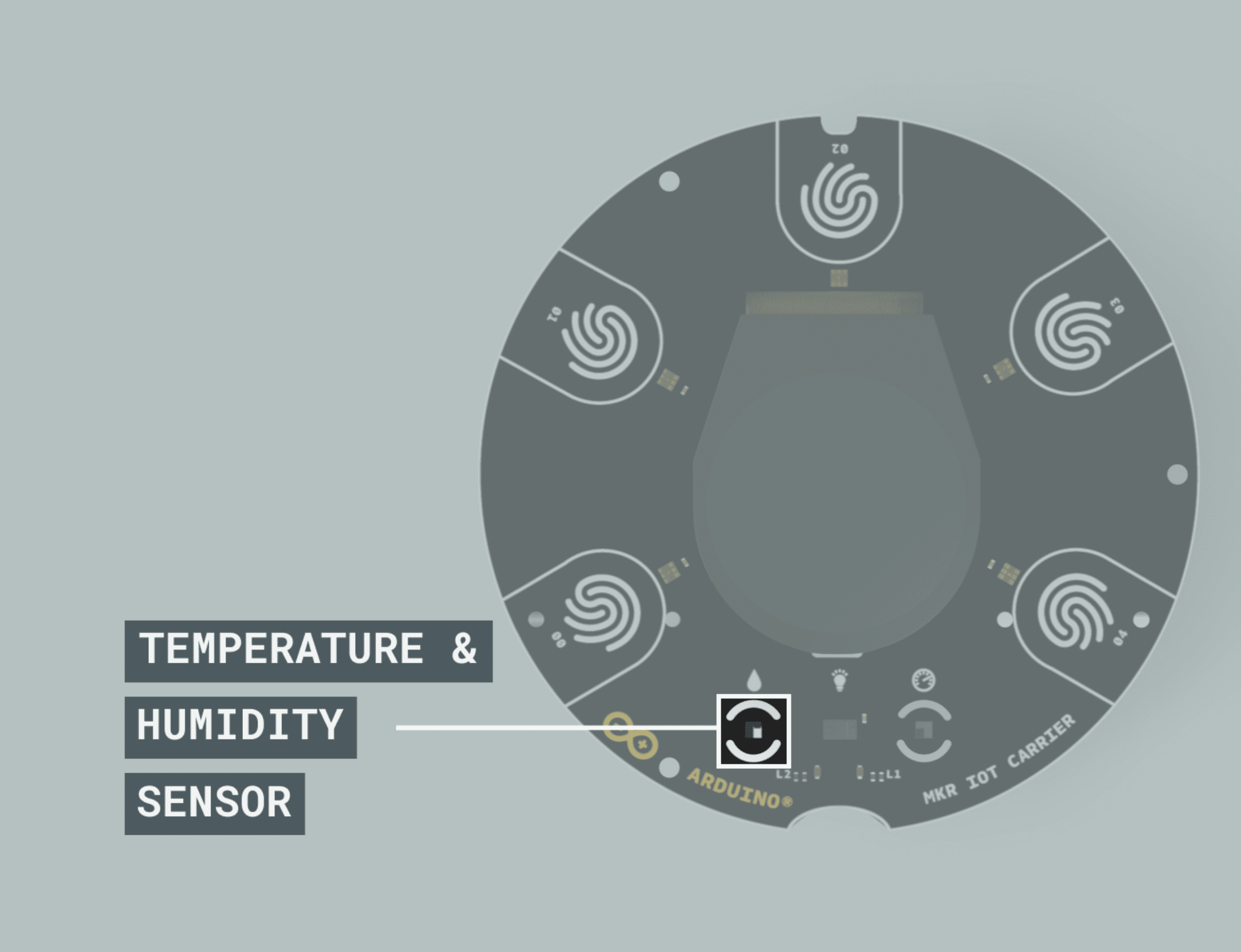 How to build a IoT Weather Station with the Arduino Oplà Kit ...