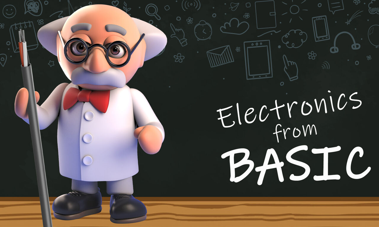 Right-hand and left-hand rule | Transfer Multisort Elektronik