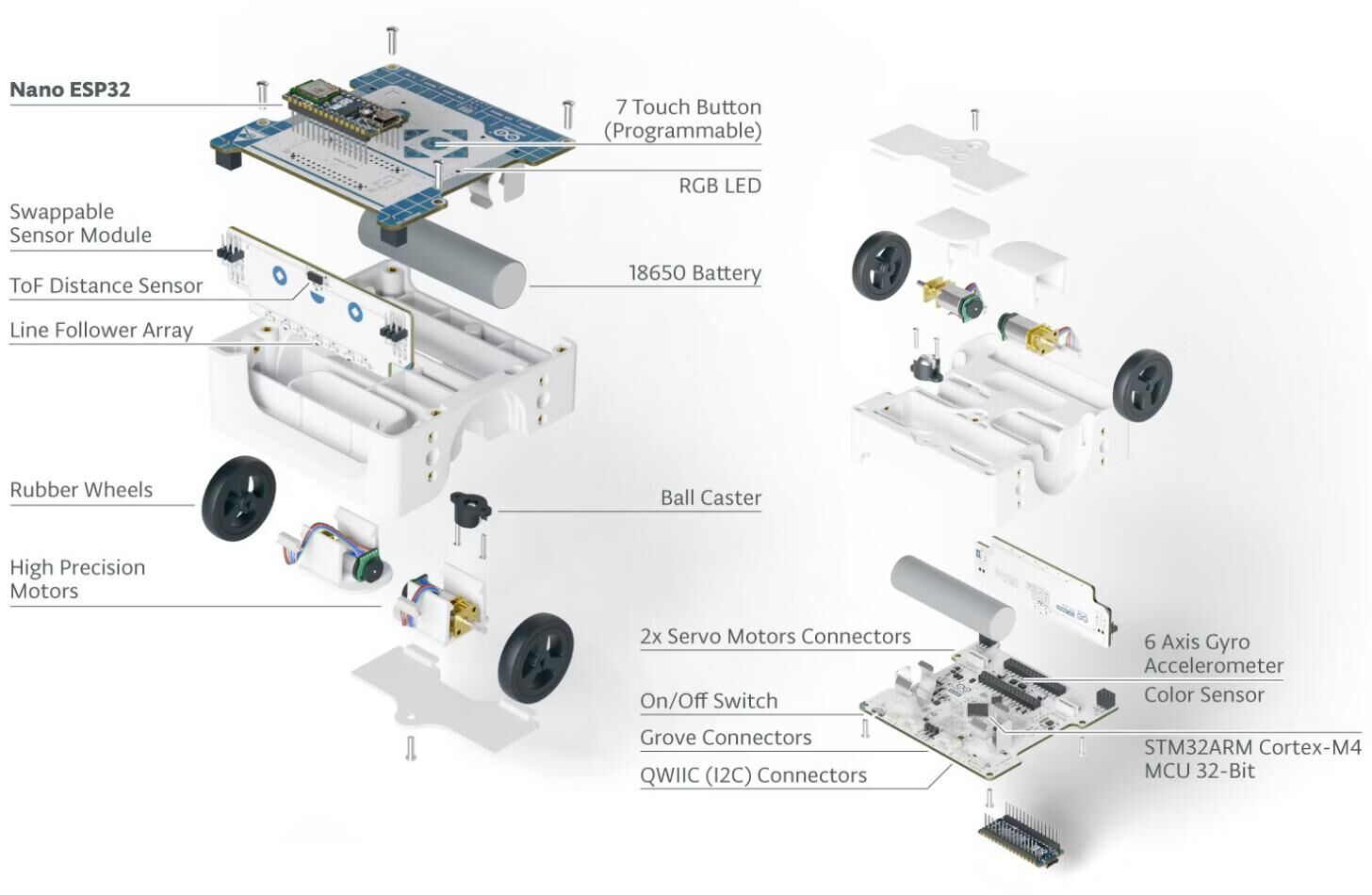 How to get started with the Alvik robot? | Electronic components. Distributor, online shop ...
