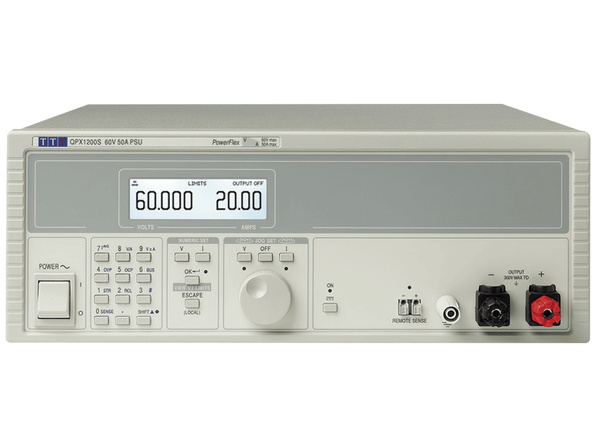 Review of Aim-TTi laboratory power supplies | Electronic components ...